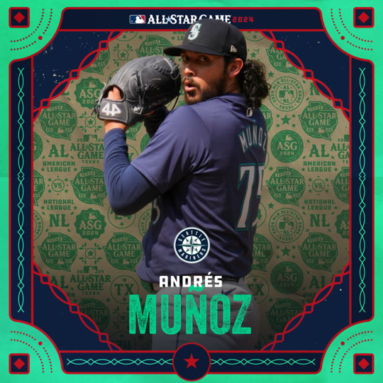 Andrés Muñoz - Candy