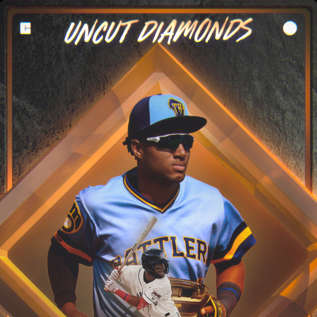 Jackson Chourio - Candy