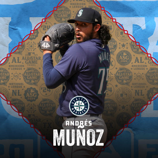 Andrés Muñoz - Candy