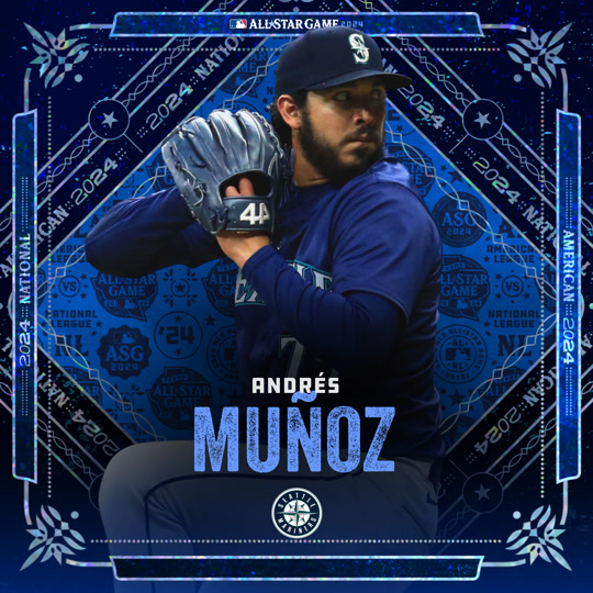 Andrés Muñoz - Candy